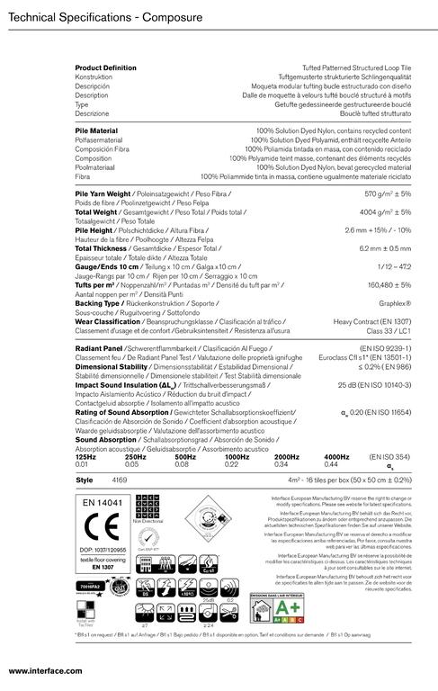 Composure Edge Isolation/Reserved - 4274070